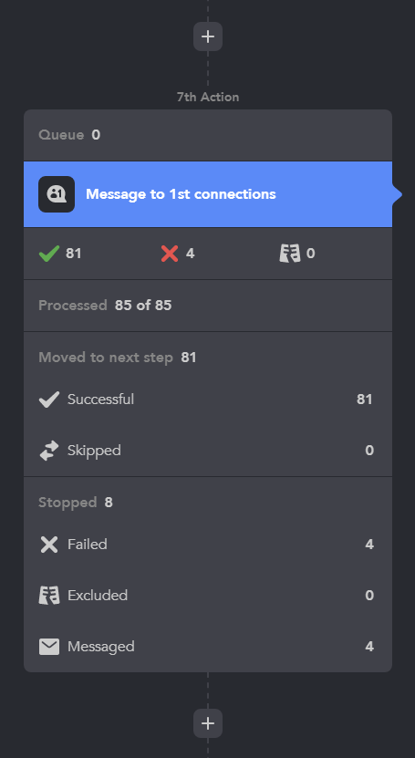 Linked Helper lists explained – Linked Helper
